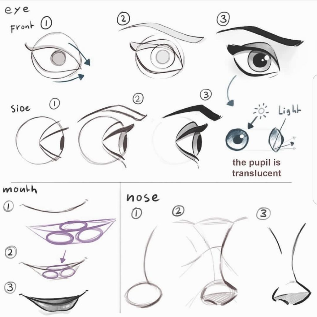 Character Design Tips And Tricks By Mitch Leeuwe 