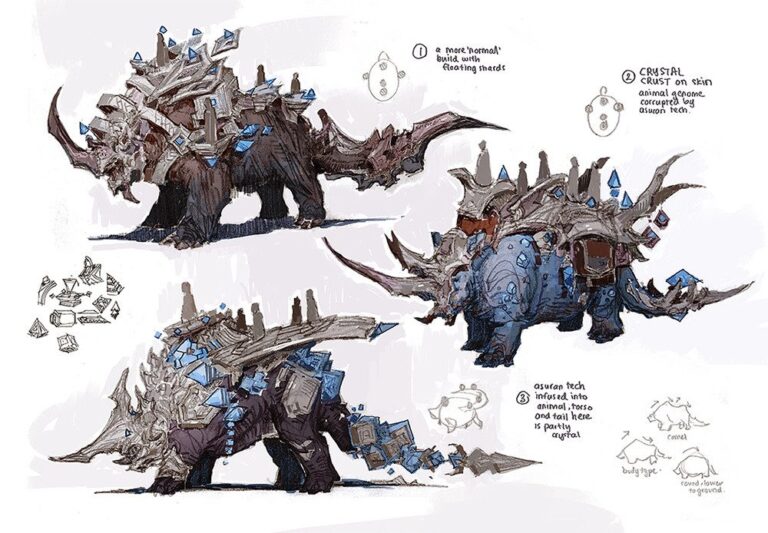 Classic - The Art Of Guild Wars 2 : Concept Art Collection